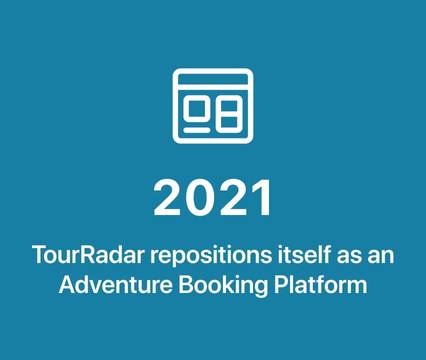 About Us - TourRadar
