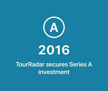 About Us - TourRadar