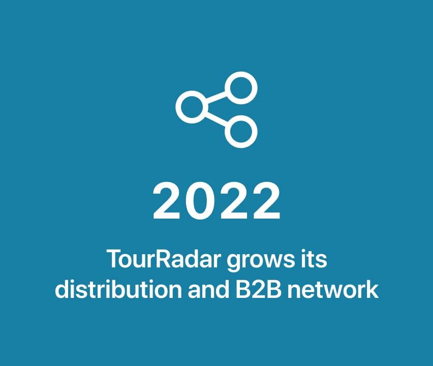 About Us - TourRadar