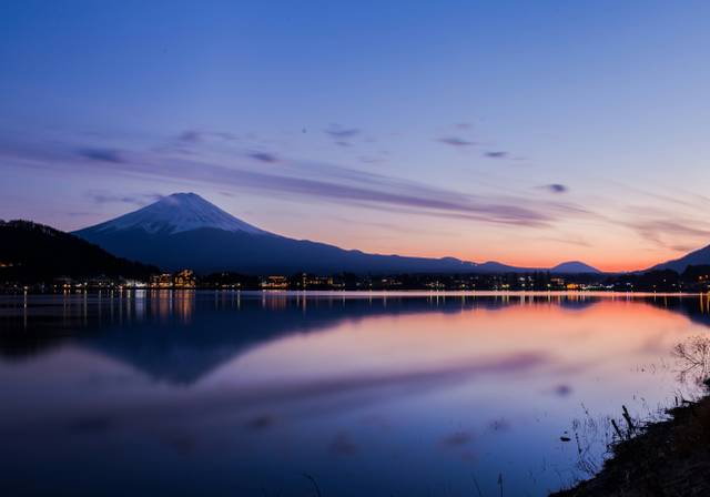 Weather in Mount Fuji in 2026/2027 - TourRadar