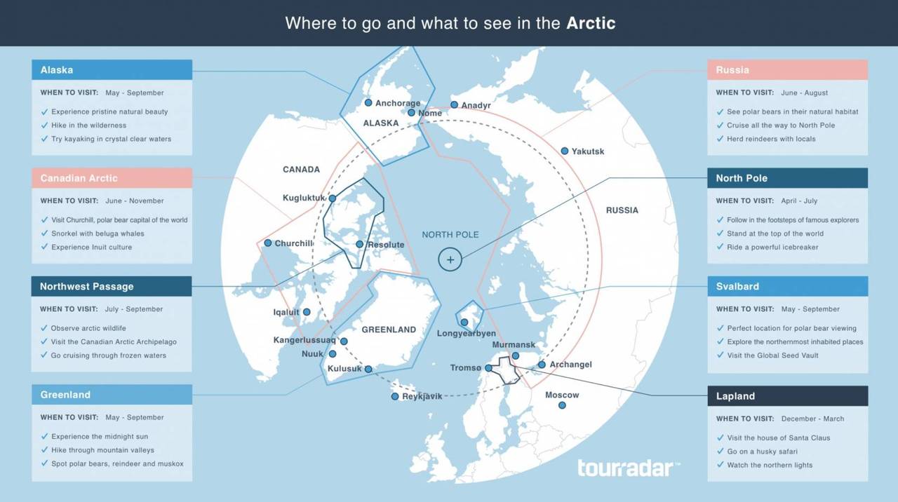10 Best Trips To The Arctic Circle 2025/2026 - TourRadar