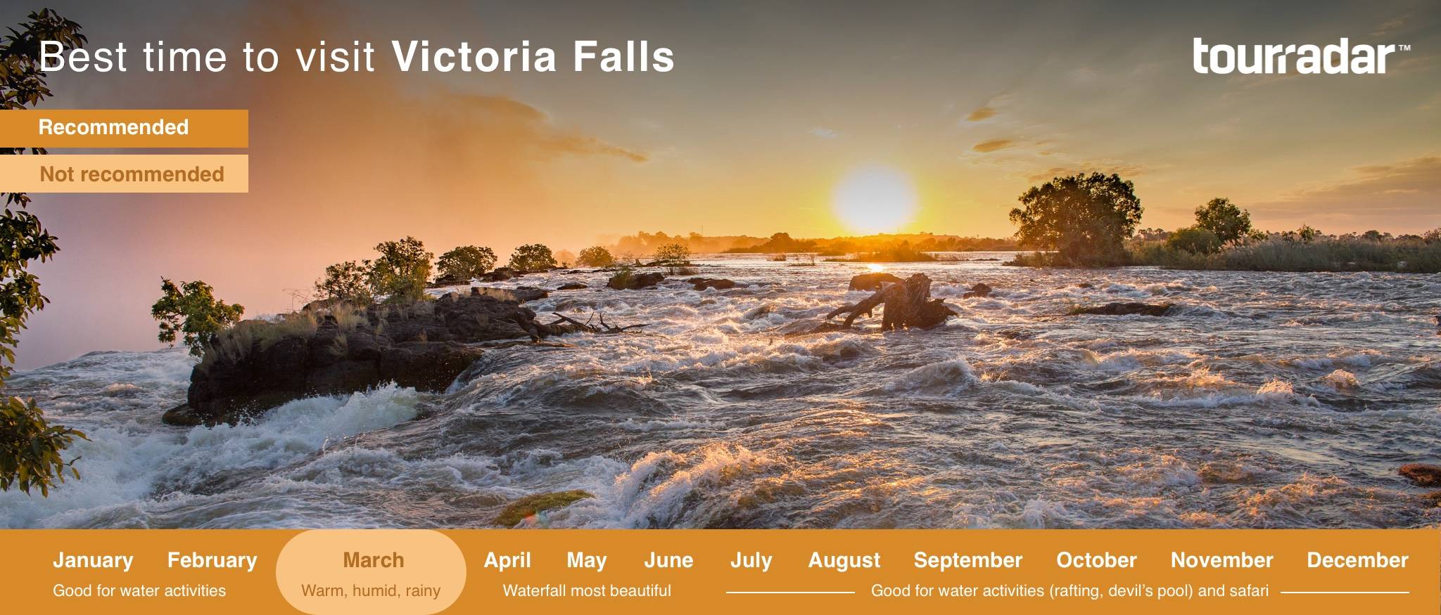 Victoria Falls - Best time to visit - TourRadar