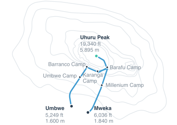 Climbing Mount Kilimanjaro: Facts, Height & Maps - TourRadar