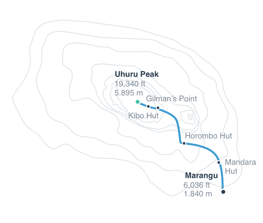 Climbing Mount Kilimanjaro: Facts, Height & Maps - TourRadar