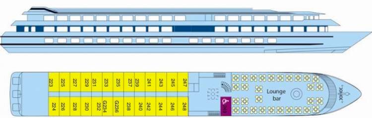 MS Beethoven from CroisiEurope River Cruises - TourRadar